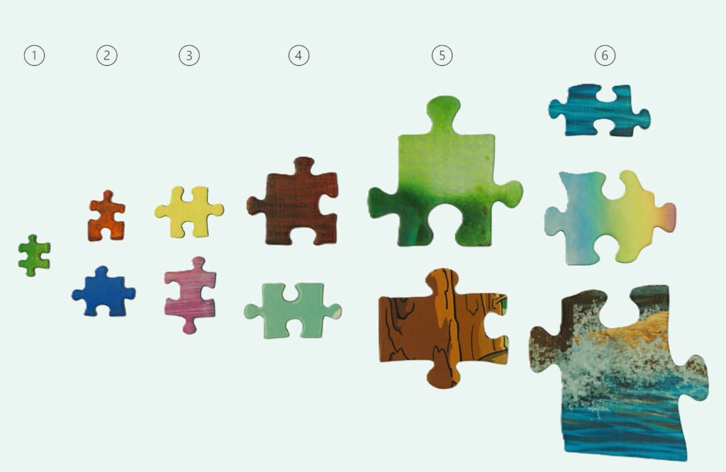 Frågor och Svar - Pusselgården